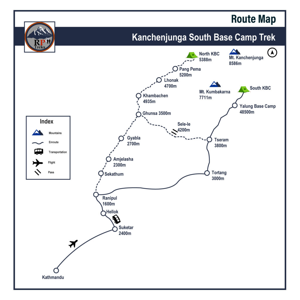 Kanchenjunga South Base Camp Trek - RP Treks and Expedition